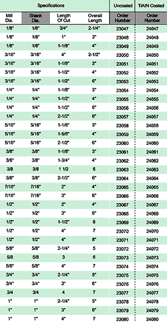 Index of /images/productpic/inch