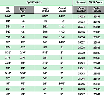 Index of /images/productpic/inch